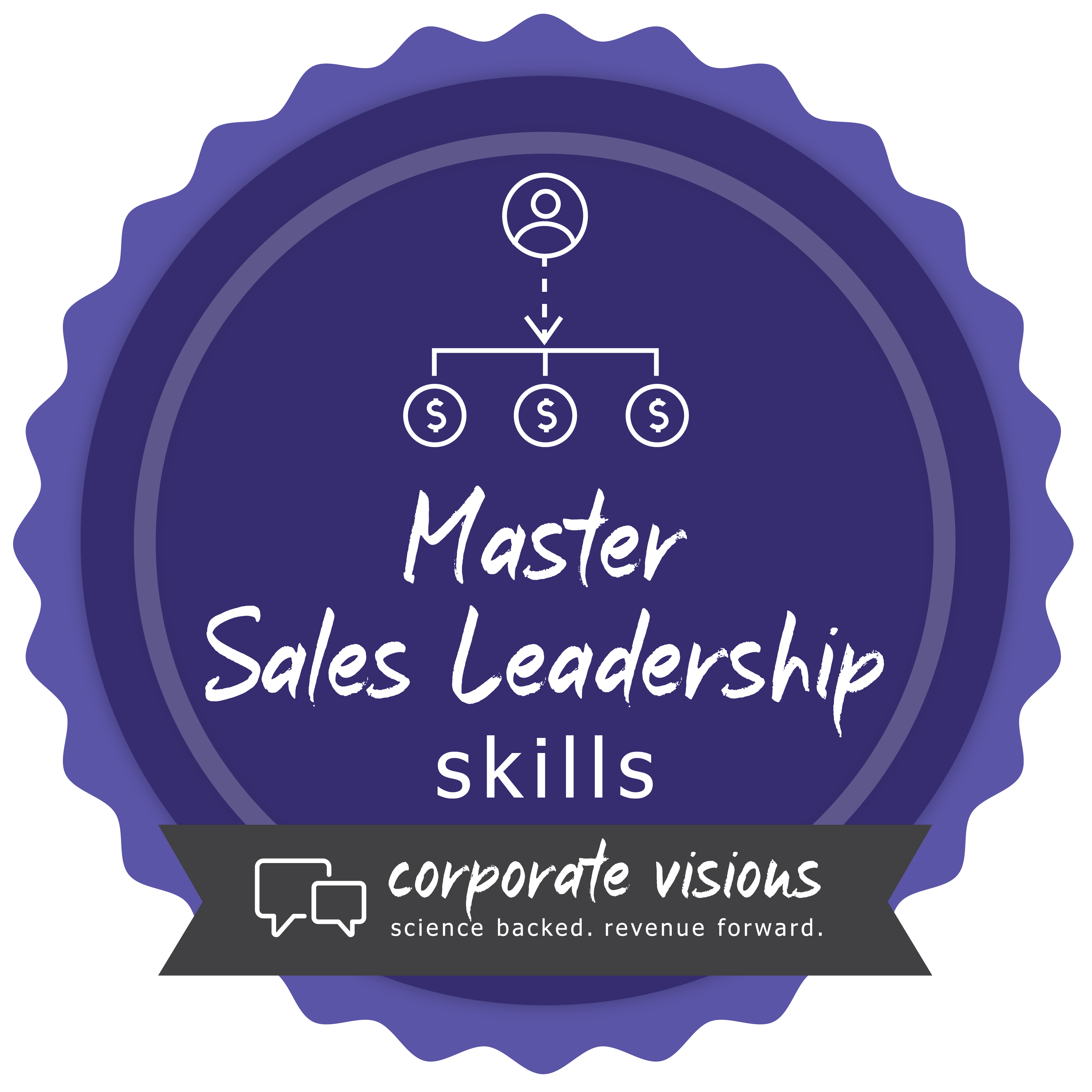 Congratulations! You've successfully completed Master Sales Leadership ...